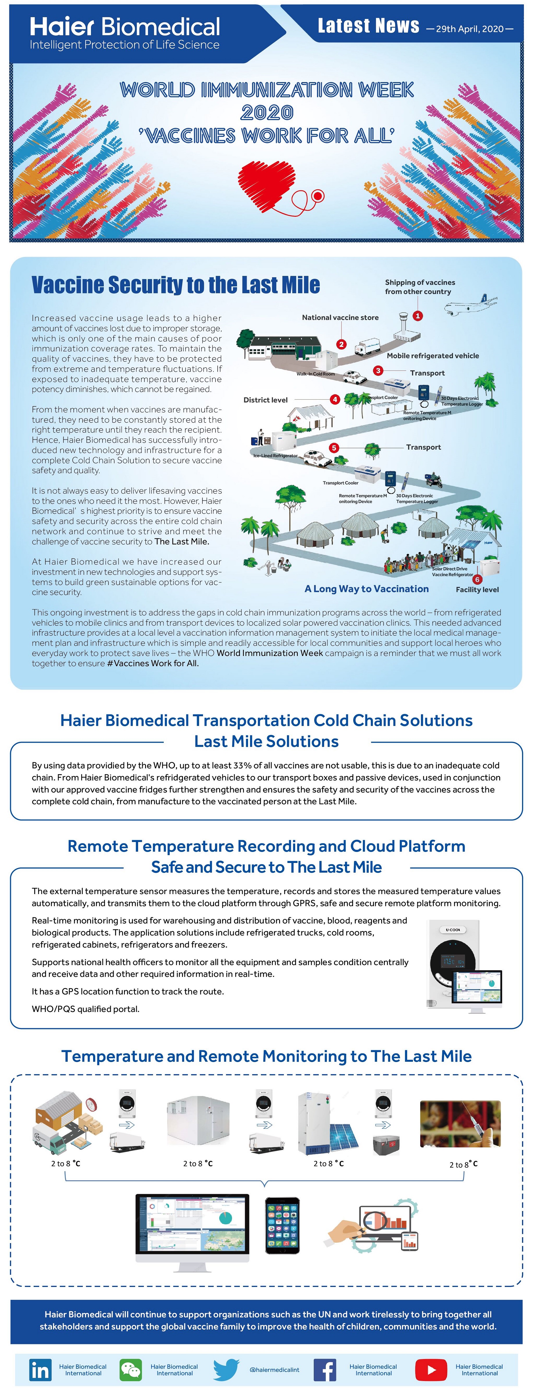 Haier Biomedical Vaccine Security to The Last Mile