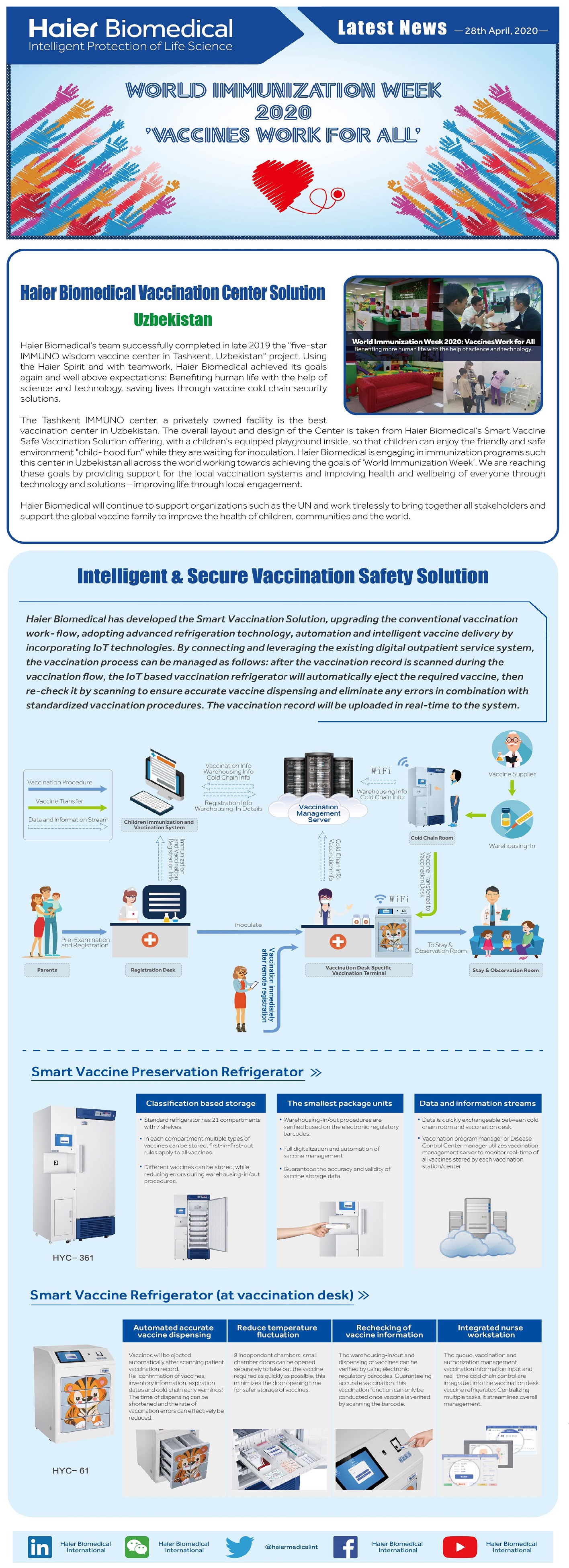 Haier Biomedical Vaccination Center Solution