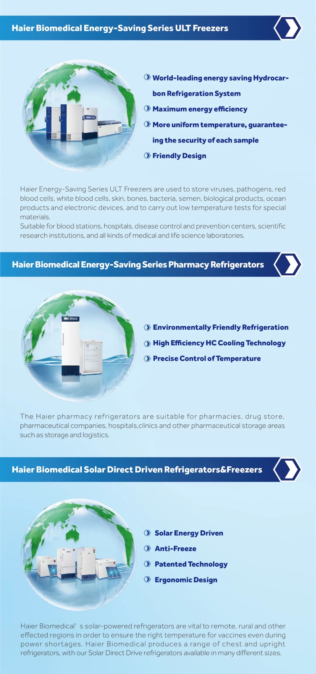 Haier Biomedical: Environmentally Friendly Solutions Provider